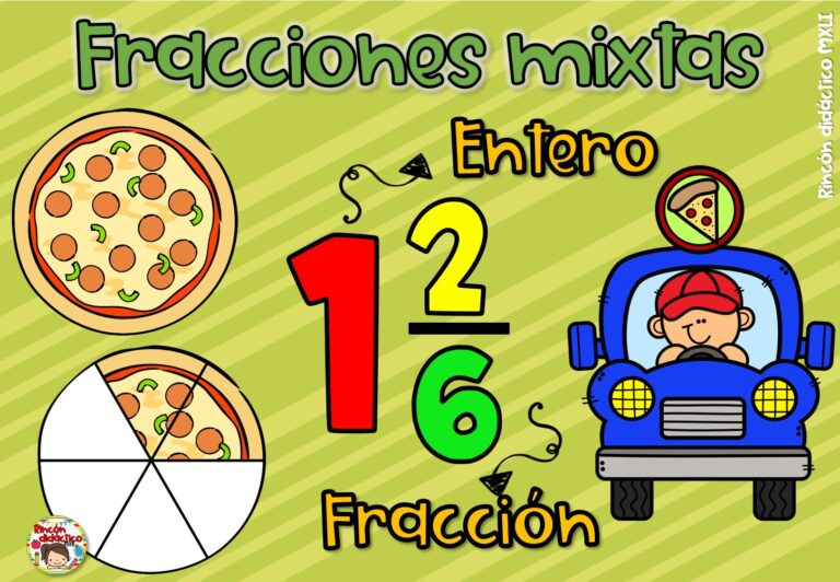 Las fracciones para niños | Material Educativo y Material Didáctico