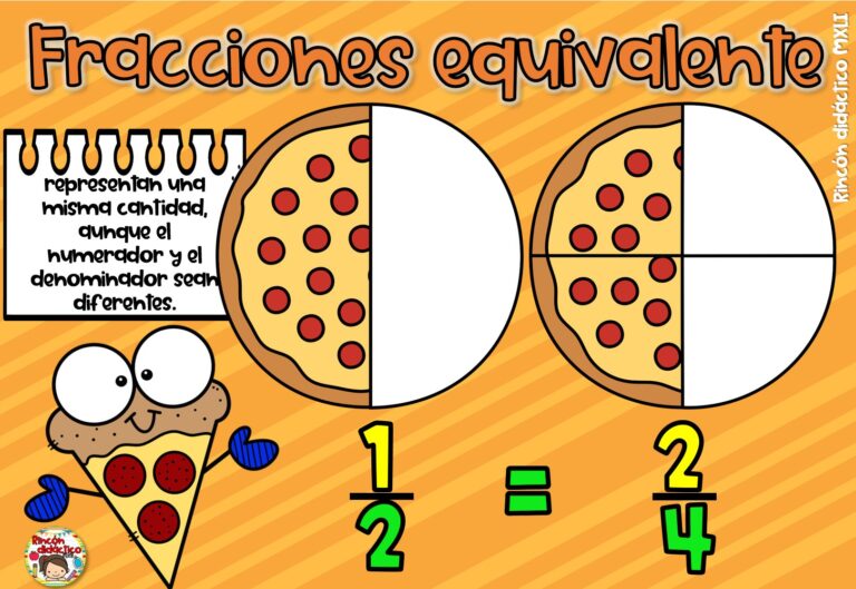 Las fracciones para niños | Material Educativo y Material Didáctico
