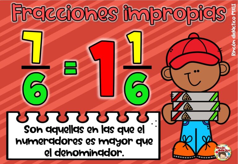 Las fracciones para niños | Material Educativo y Material Didáctico