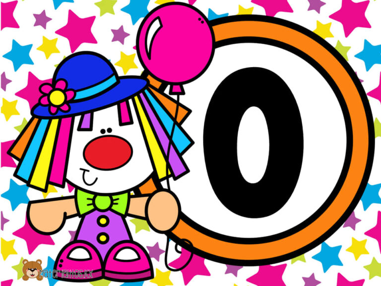 Carteles de los números del 1 al 10 | Material Educativo y Material ...