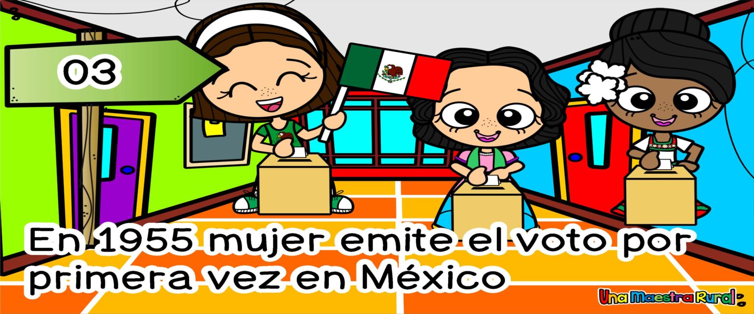 Efemérides de Julio para imprimir | Material Educativo y Material Didáctico