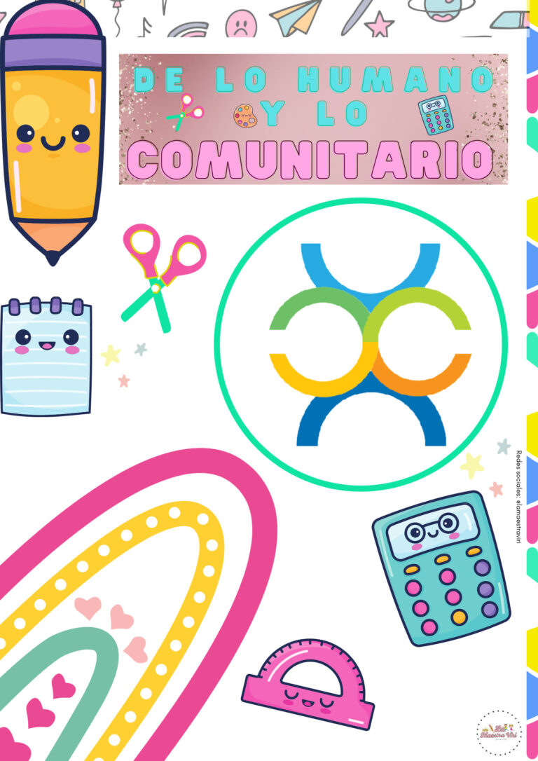 Portadas campos formativos NEM | Material Educativo y Material Didáctico