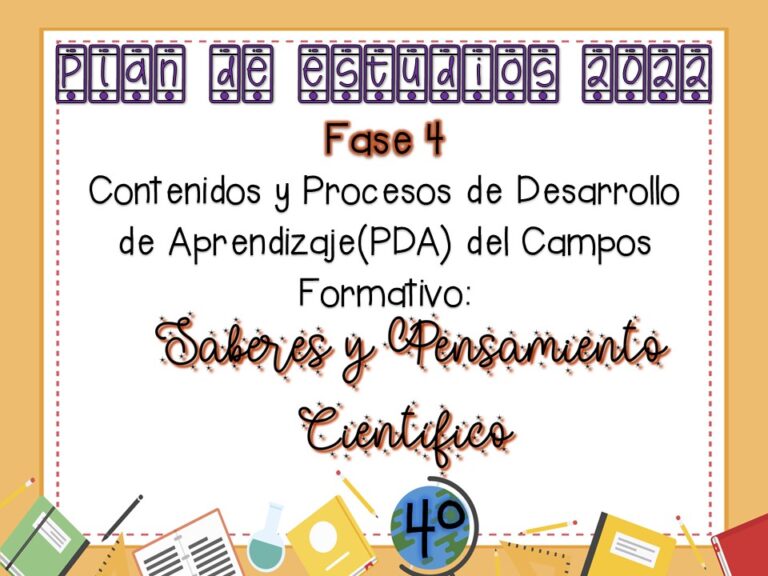 4° Dosificación de Contenidos y Procesos de desarrollo de aprendizaje | Material Educativo y ...