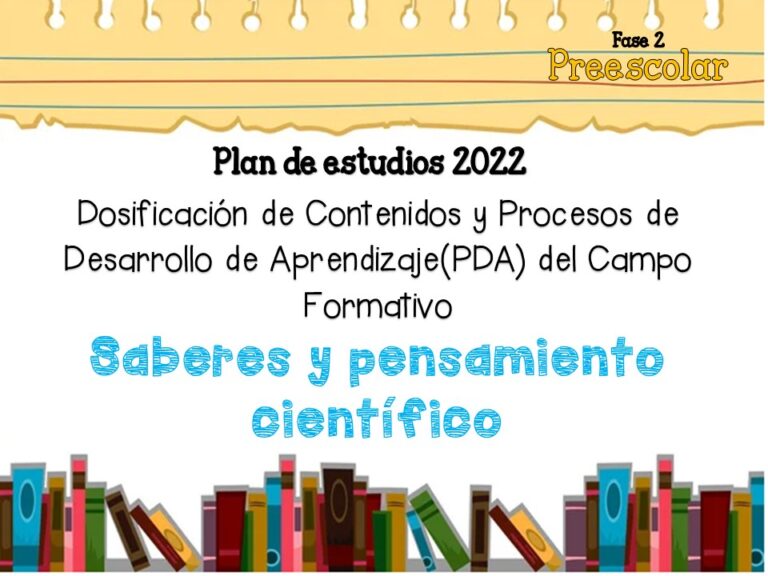 Dosificación preescolar de Contenidos y procesos de desarrollo de aprendizaje de los campos ...
